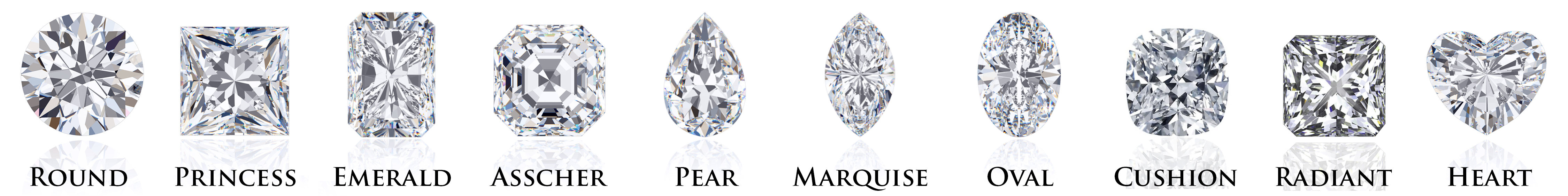 Diamond Education | 4Cs | How to Buy a Diamond | Andres Fine Jewelers